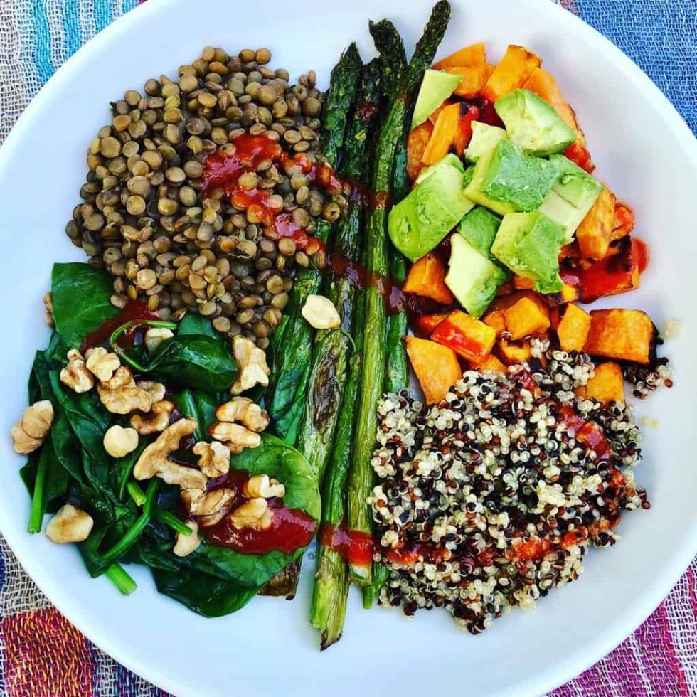 Delicious Healthy Menu planning for vegetarian meals
